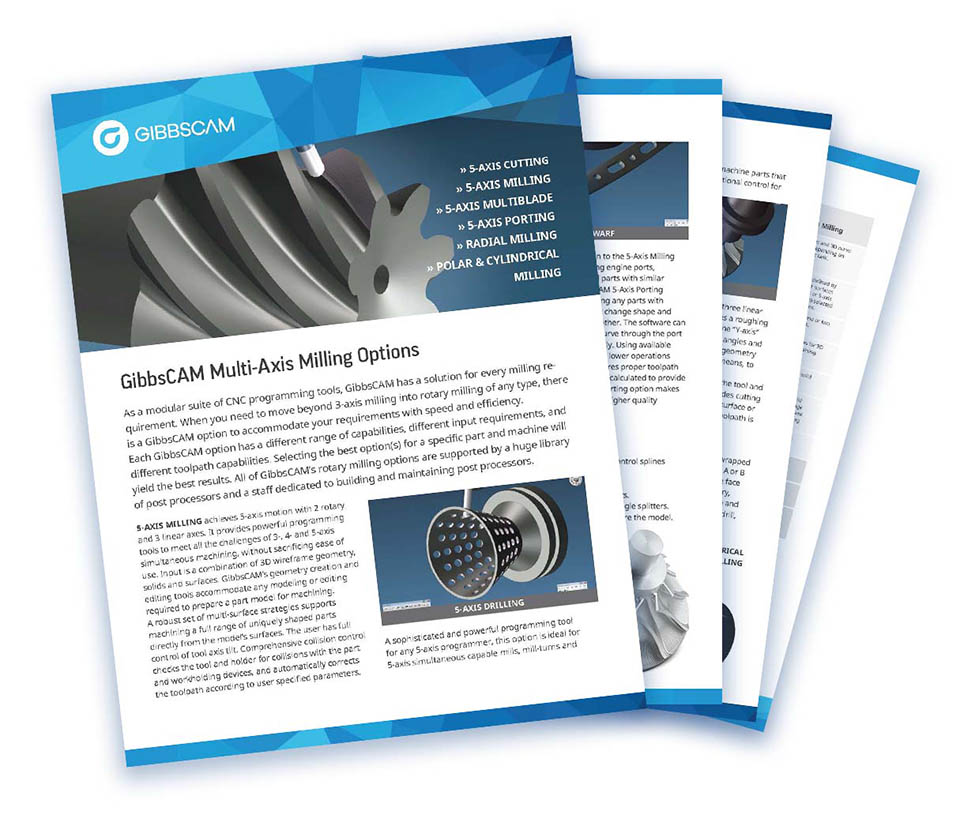 Traits - 5-Axis MultiBlade